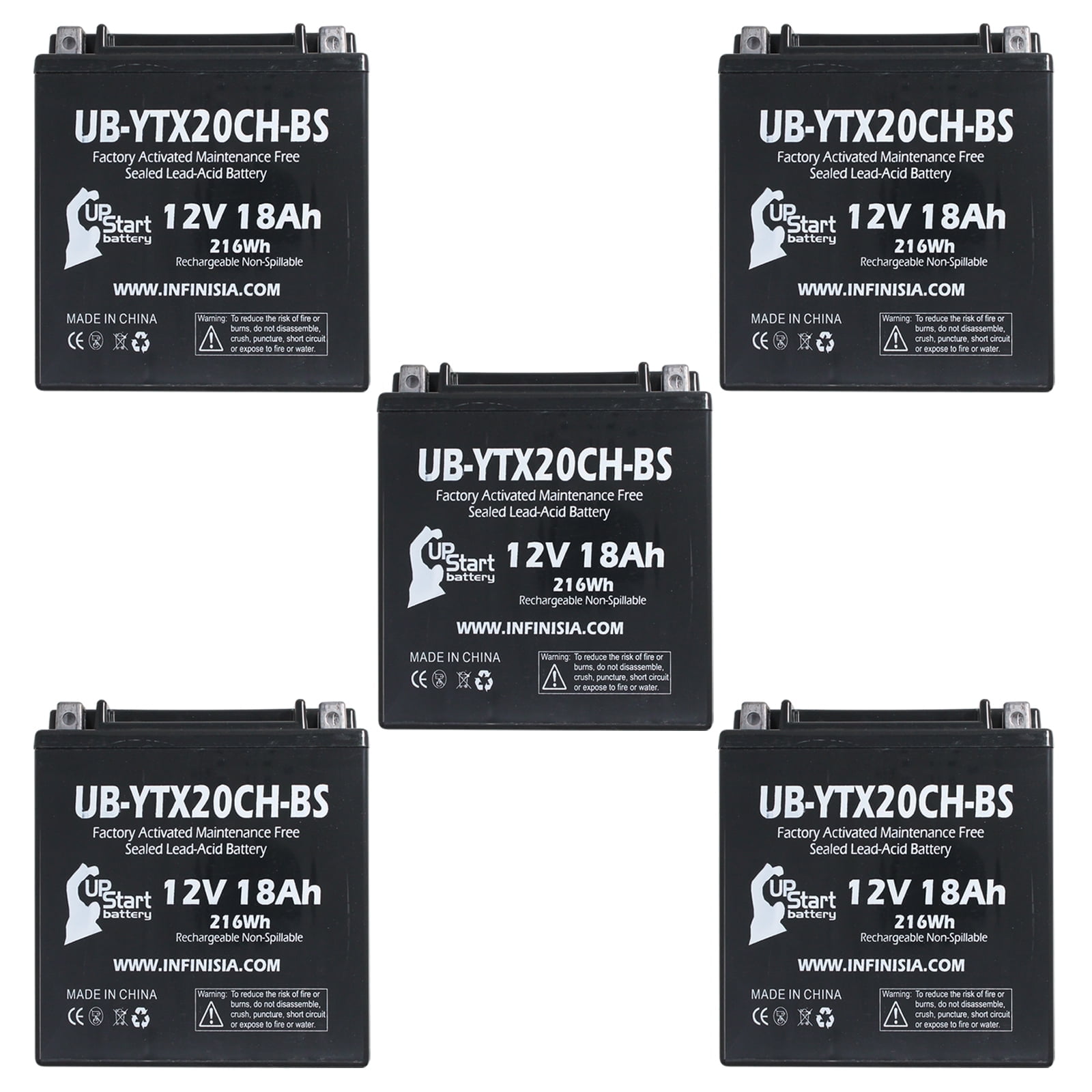5-Pack UB-YTX20CH-BS Battery Replacement for 2007 Kawasaki VN2000-A ...