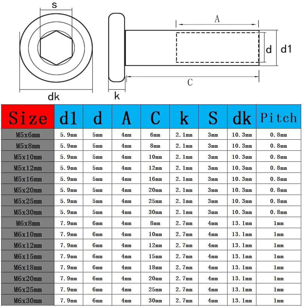 5 Pcs M6 x 20mm Hex Socket Screw Rivet Insert Nut 304 Stainless Steel Flat Head Barrel Nuts ...