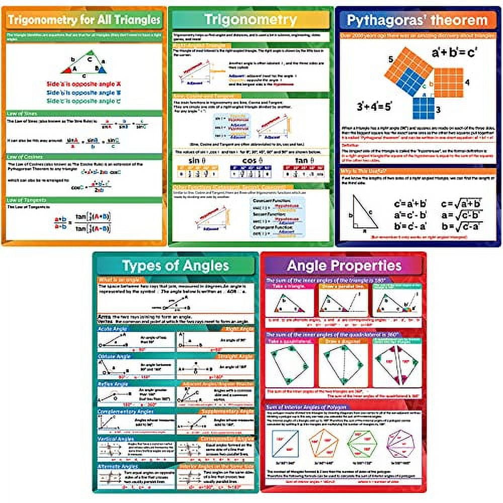 5 Pieces Math Geometry Posters Educational Angles Triangles ...