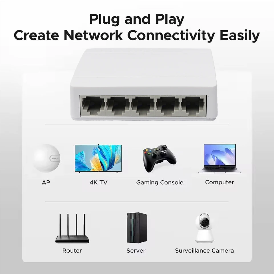 5 Port Gigabit Ethernet Switch 10/100/1000Mbps Desktop Network Switch ...