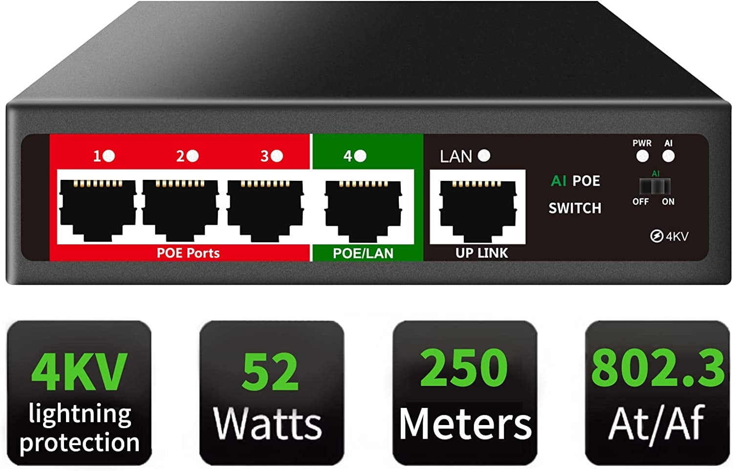 5 Port PoE+ Switch | Easy Smart Managed Ethernet Support VLAN QoS 52W ...