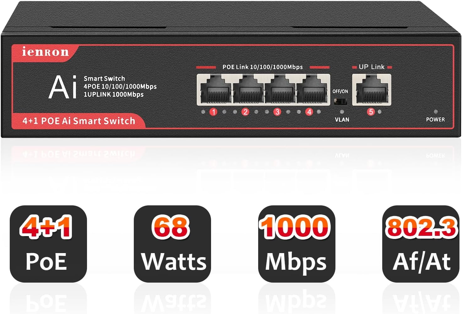 5 Ports PoE Switch,4 PoE Ports Gigabit Network Switch+1 Uplink Port ...
