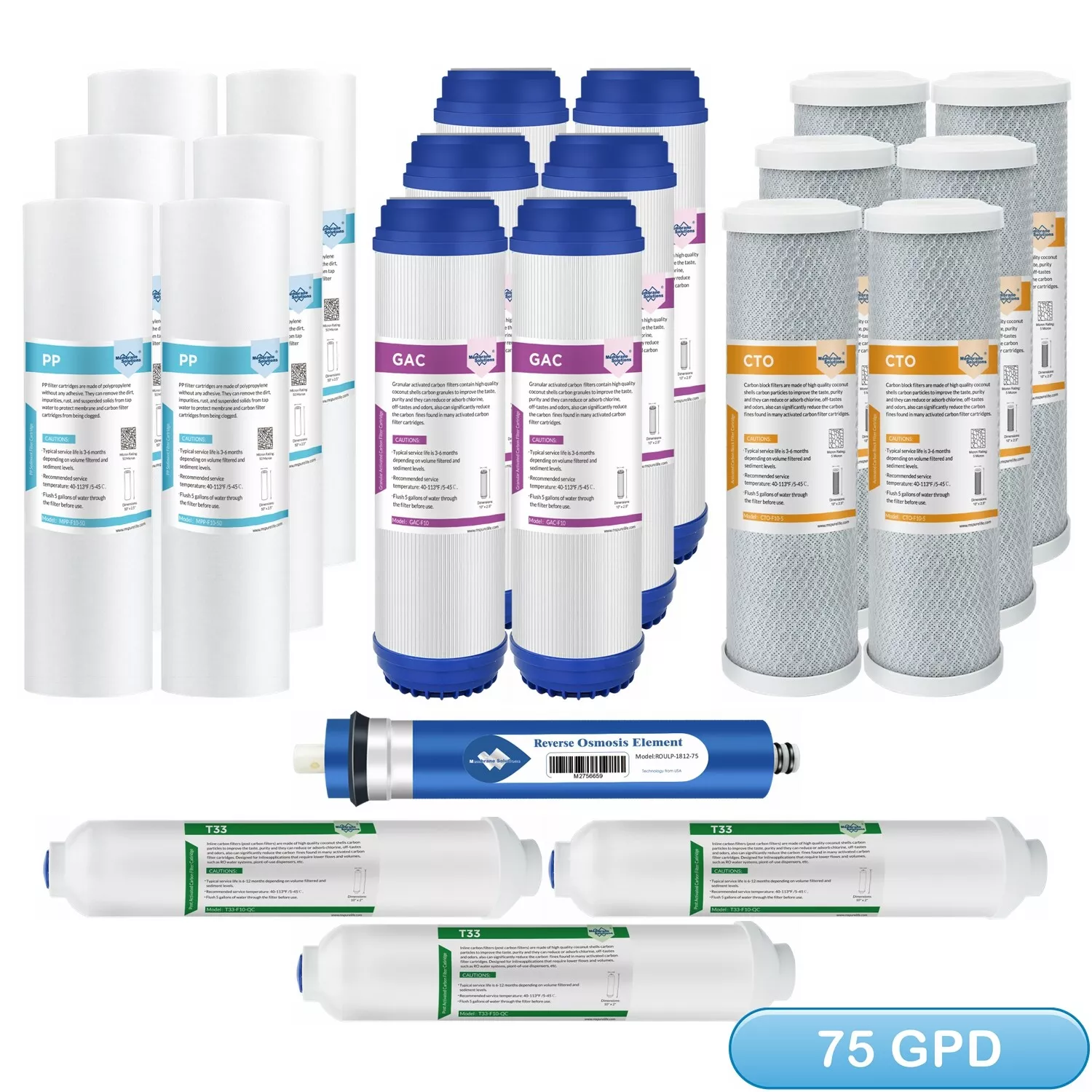 5-Stage 75 GPD Reverse Osmosis Water Filter Replacement Cartridges – 22 ...