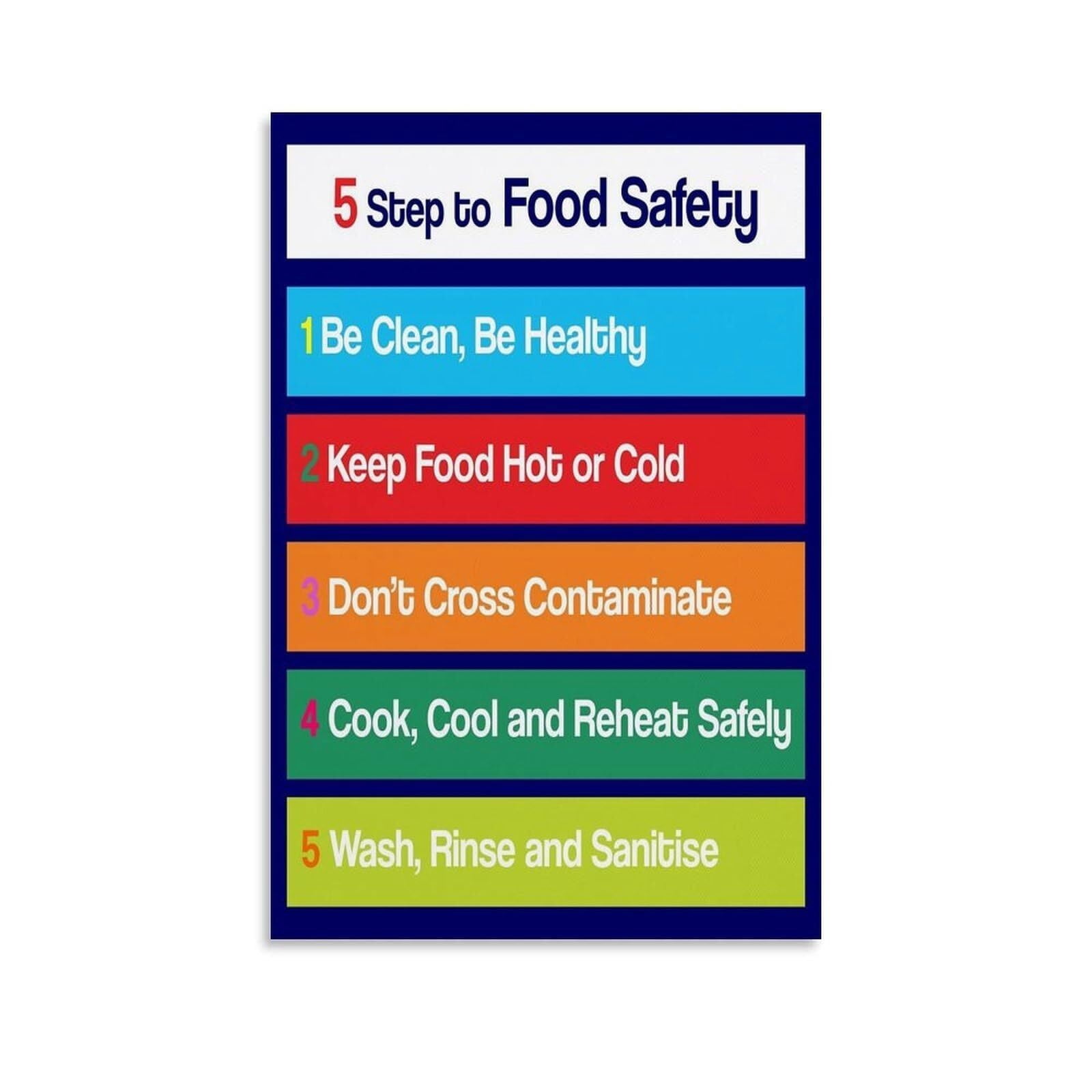 5 Step to Food Safety Classroom Rules Education Postet Guide Canvas ...