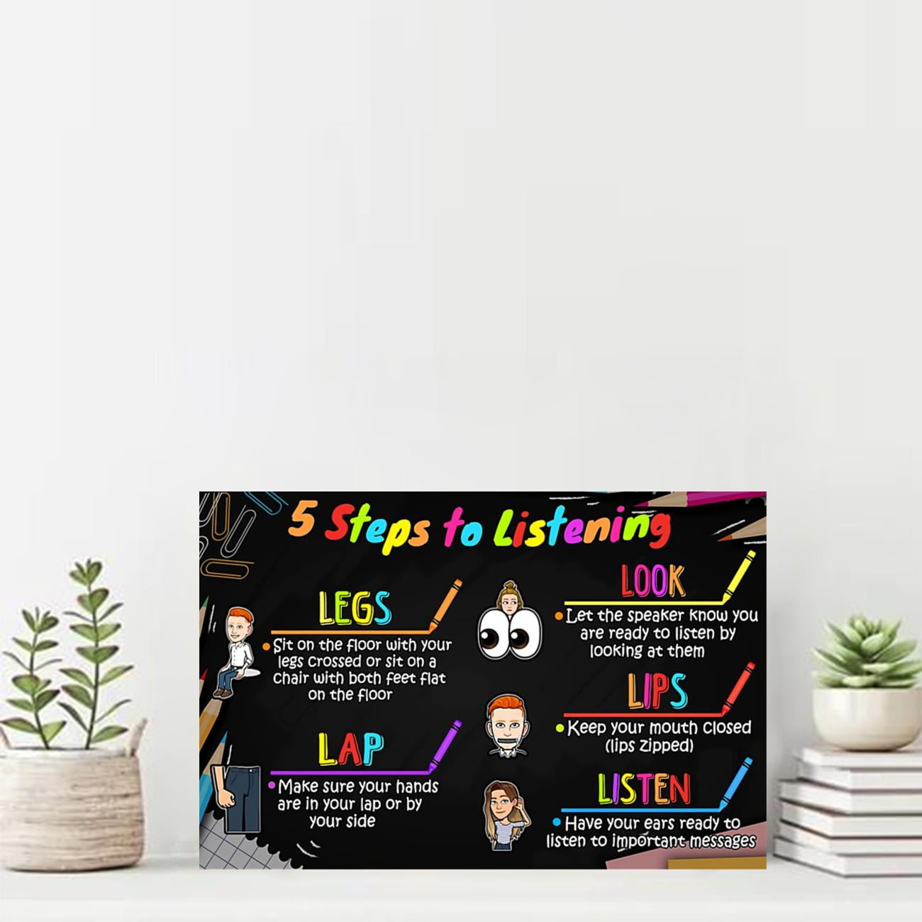 5 Steps To Listening Knowledge Poster 11 x 17 Inch Poster - Walmart.com