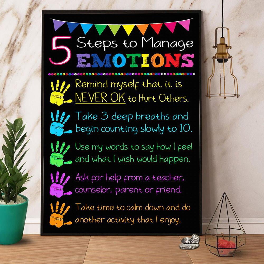 5 Steps To Manage Emotions Paper Poster No Frame Matte Wall Art Decor ...