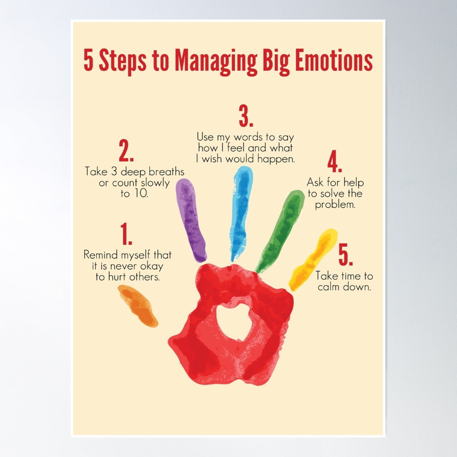 5 Steps To Managing Big Emotions Poster Wall Art, Modern Wall Decor ...