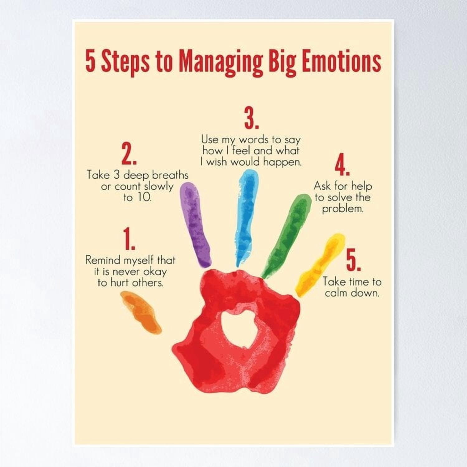 5 Steps To Managing Big Emotions Poster Wall Art Perfect For Home Decor ...
