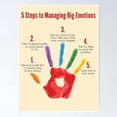 5 Steps To Managing Big Emotions Poster Wall Art Perfect For Home Decor ...