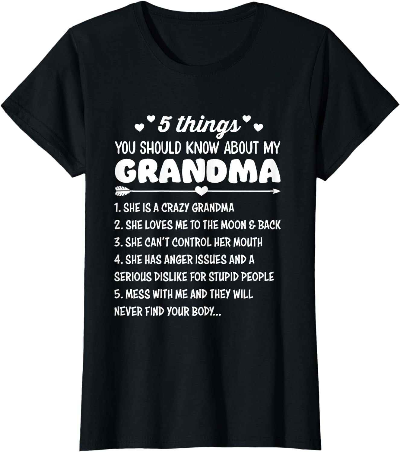 5 Things You Should Know About My Grandma | Funny Grandma T-Shirt ...