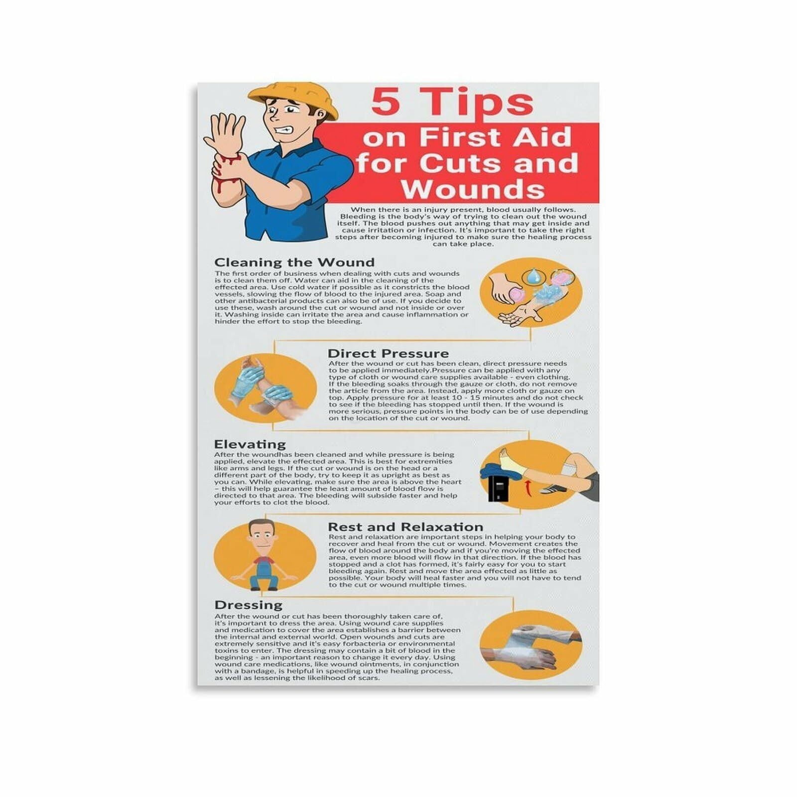 5 Tips on First Aid for Cuts And Wounds Poster Canvas Painting Posters ...