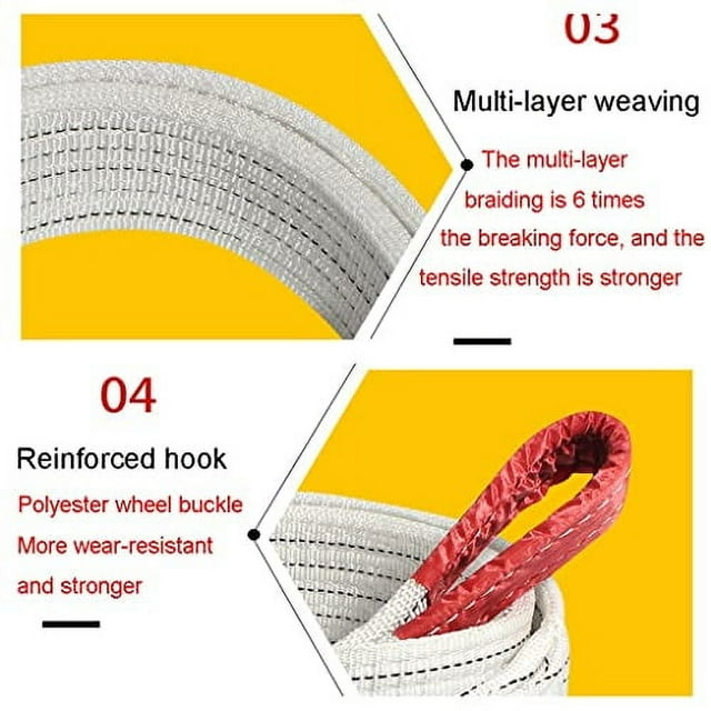 5 Tonne Lifting Strap Double Polyester Webbing Lifting Cargo Sling ...