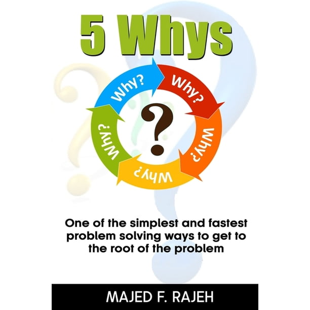5 Whys: One of the Simplest and Fastest Problem-Solving Ways to Get to ...