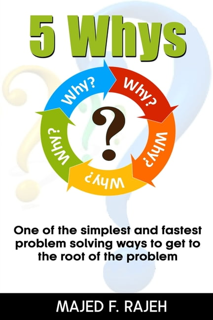 5 Whys: One of the Simplest and Fastest Problem-Solving Ways to Get to ... 5 Whys: One of the Simplest and Fastest Problem-Solving Ways to Get to ...