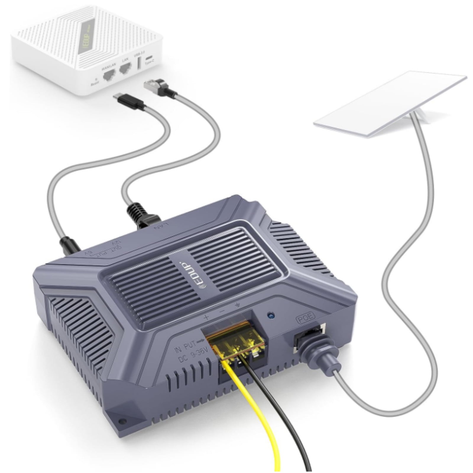 5-in-1 PoE Injector for Starlink Gen 3 – 200W 56V Gigabit Ethernet, USB ...