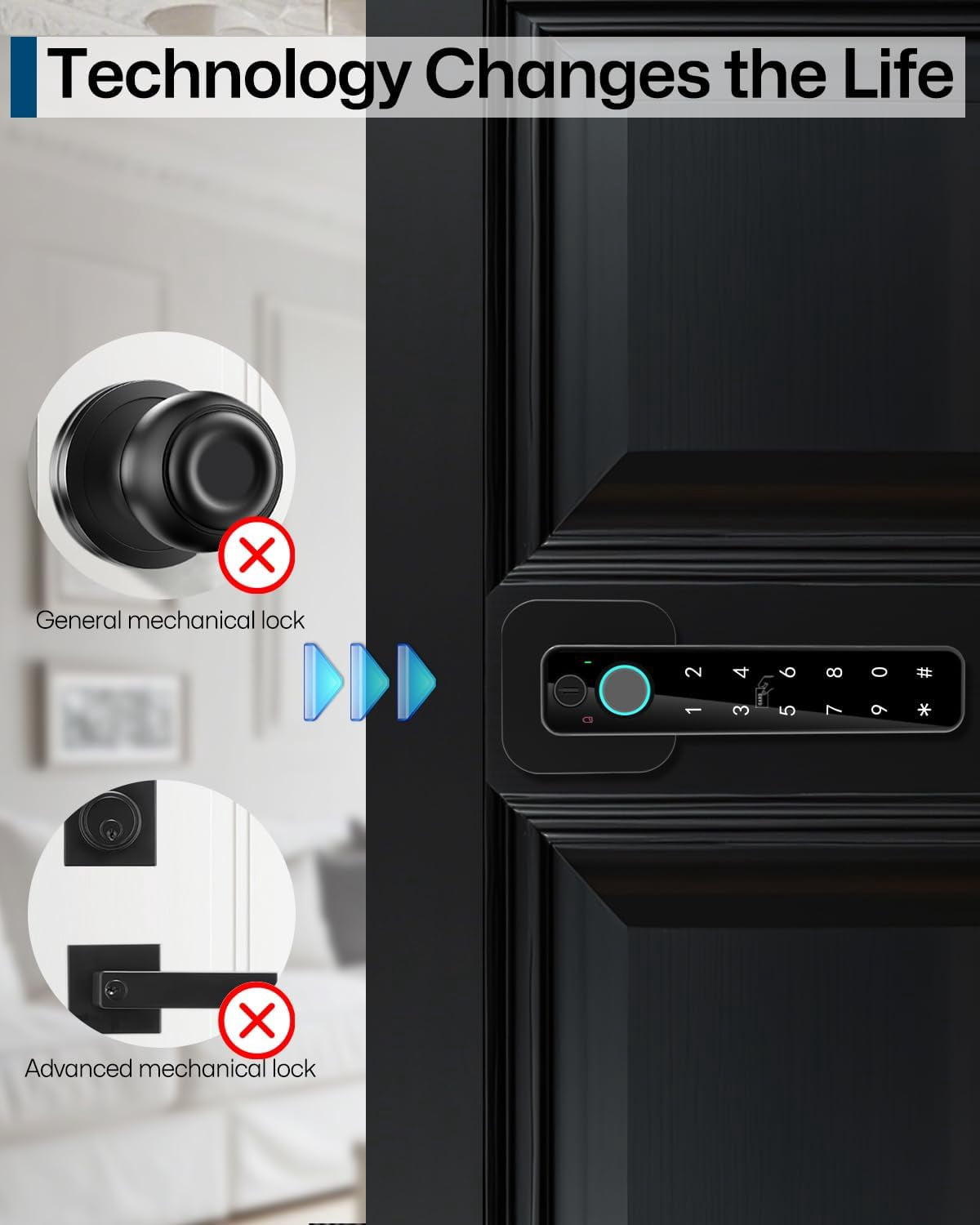 5-in-1 Smart Fingerprint Door Lock,Keyless Entry Digital Knob ...