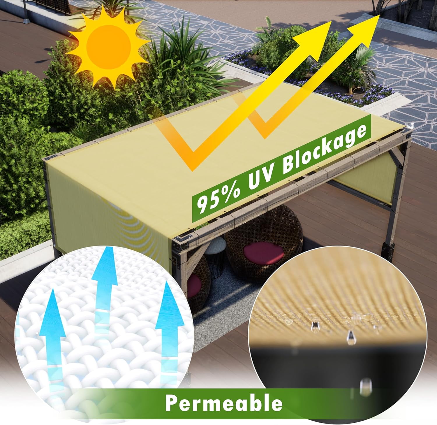 5' x 11' Brown Pergola Sun Shade Canopy Replacement Cover UPF50 ...