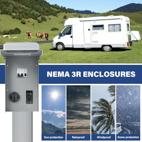 50 Amp RV Outlet Box, RV Electrical Panel with UL Listed 50 amp+GFCI 20 ...