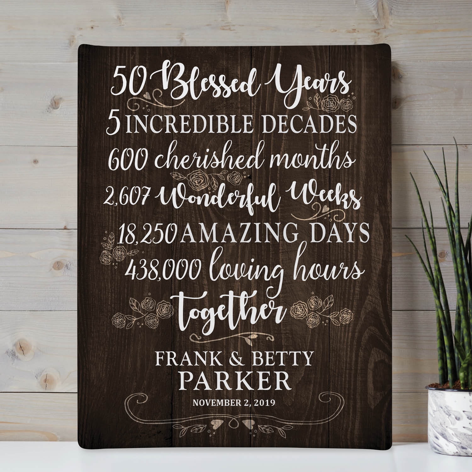 50 Blessed Years Personalized 11x14 Canvas - Walmart.com