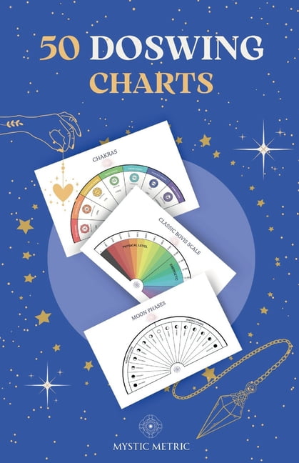 Dowsing Charts