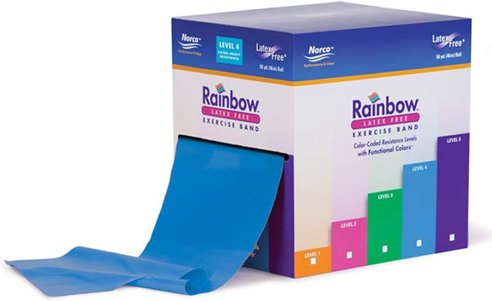 50 Yard roll Latex-Free Norco Rainbow Resistance Band, No Powder, No ...