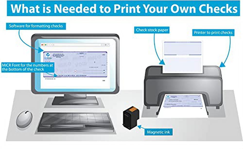 500 Burgundy- Linen Laser Check Stock, (Check at Middle) Blank Laser ...