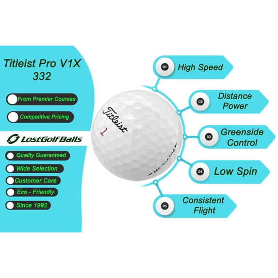 500 Titleist Pro V1x Golf Balls in Good Condition, 2019 Year Model, AAA ...