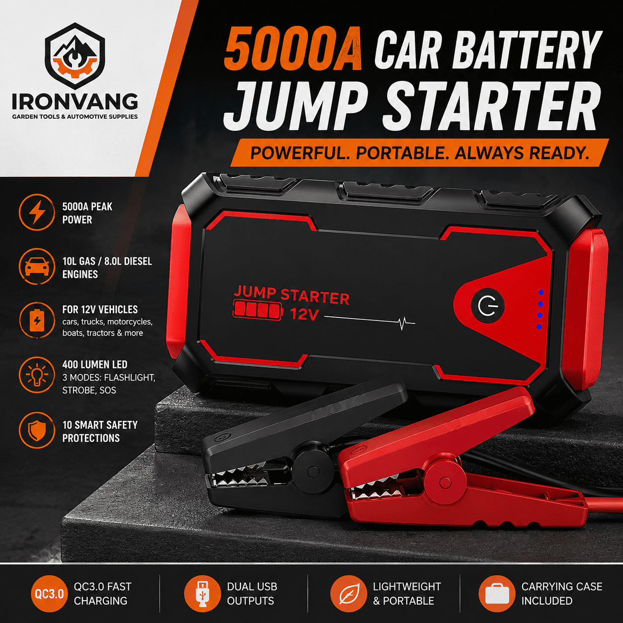 5000A Car Battery Jump Starter, Portable Jump Box for Up to 10L Gas & 8 ...