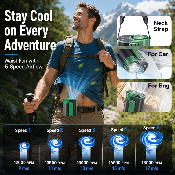 5000mAh High-Speed Portable Fan, Shockproof with Flashlight ...