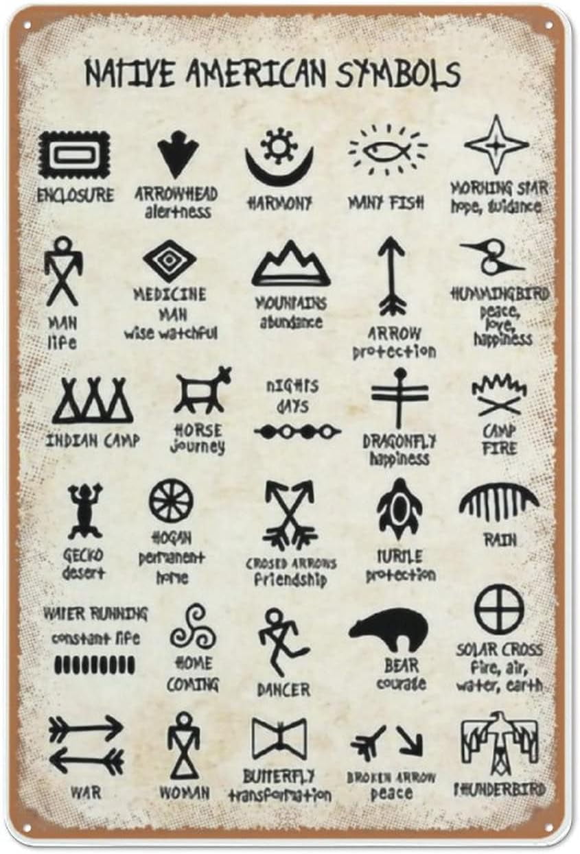 500PCS Jigsaw Puzzles Native American Symbols Poster, Native American ...