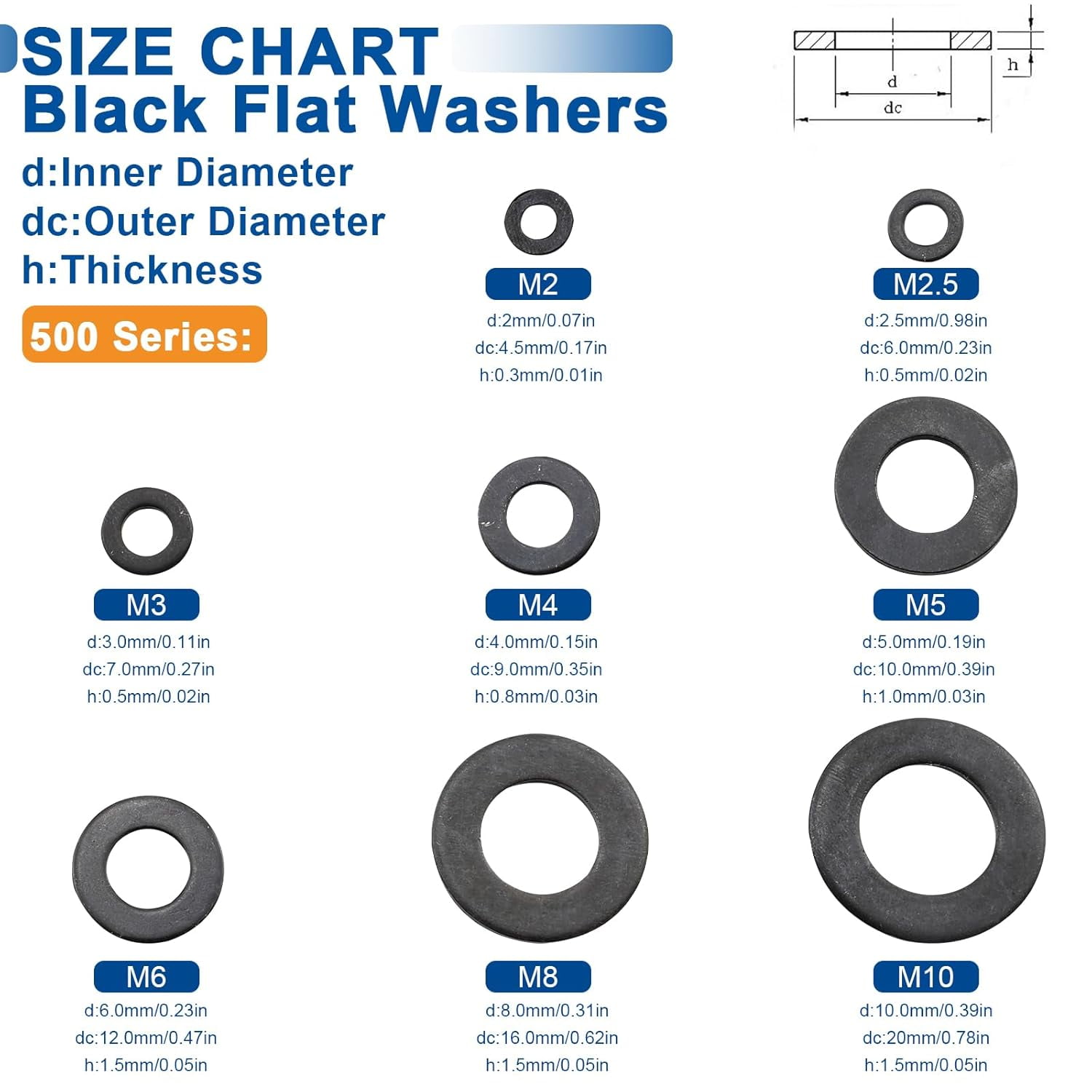500Pcs Black Washer Assortment Kit, Metric Flat Washers, 8 Sizes Small ...