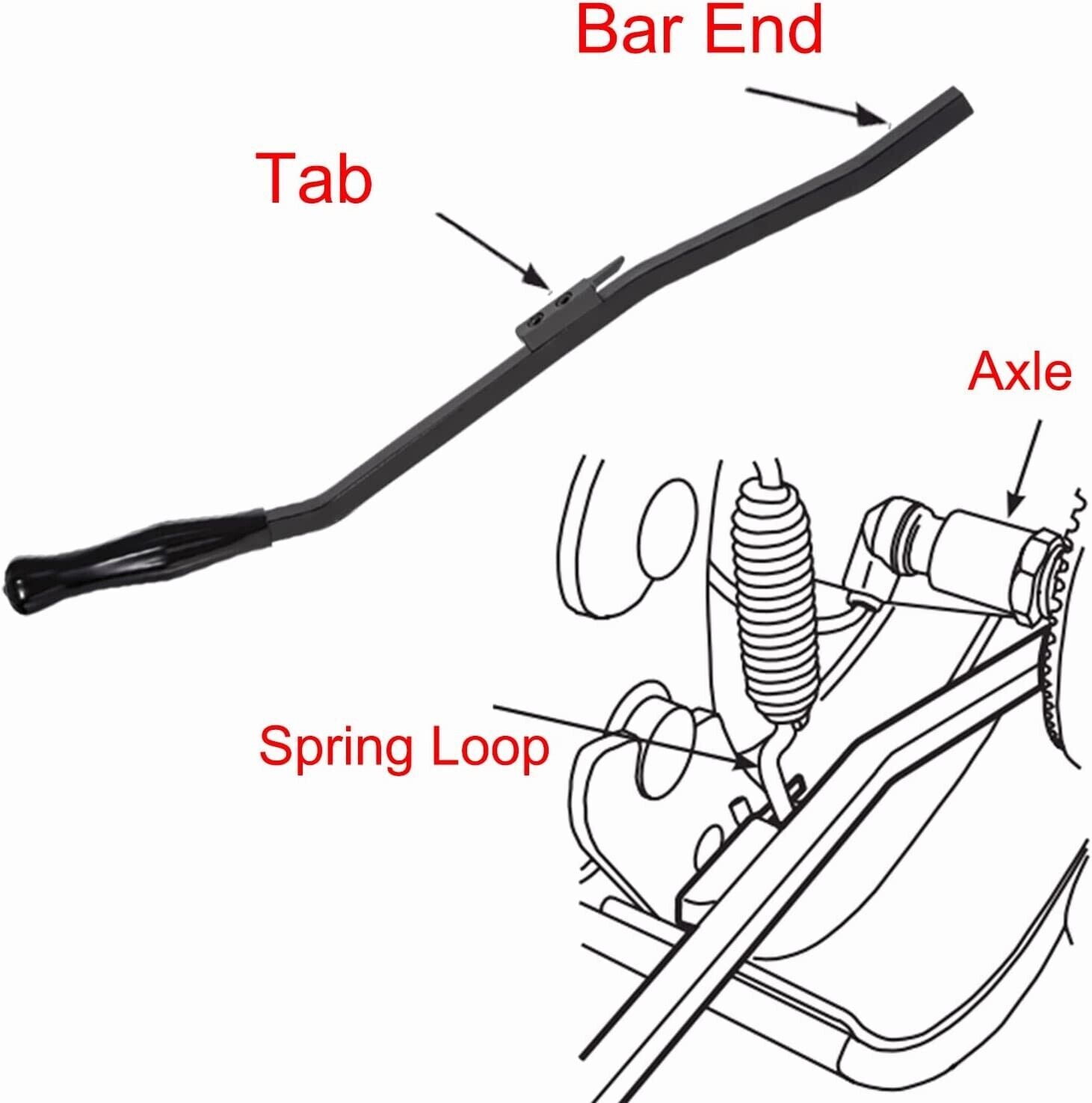 5081 S-Cam Air Brake Spring Snap Shoes Installer Kit FIT Semi-Truck ...
