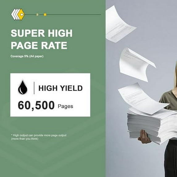 50F0Z00 Black Imaging Unit(2-Pack) - Lvan Compatible 50F0Z00 Imaging Unit Replacement for ...