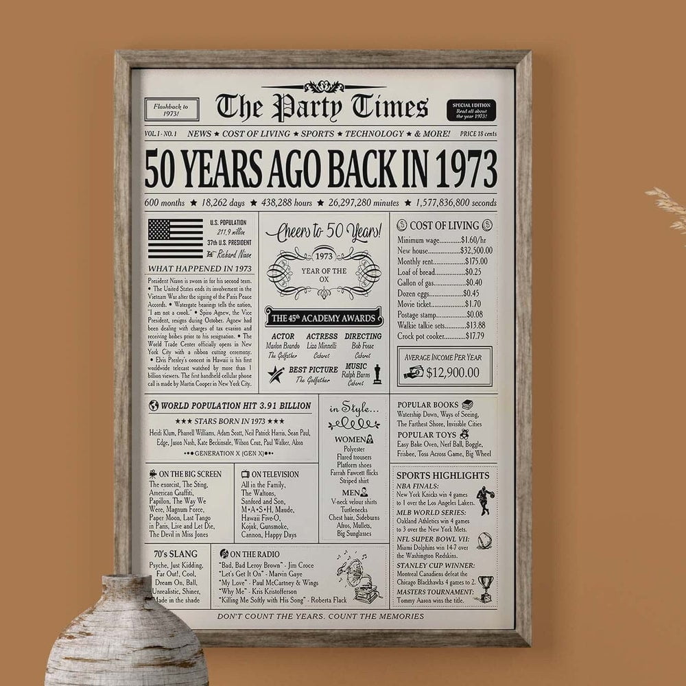 50Th Birthday Newspaper Poster, 50 Years Ago Back In 1973 Poster ...