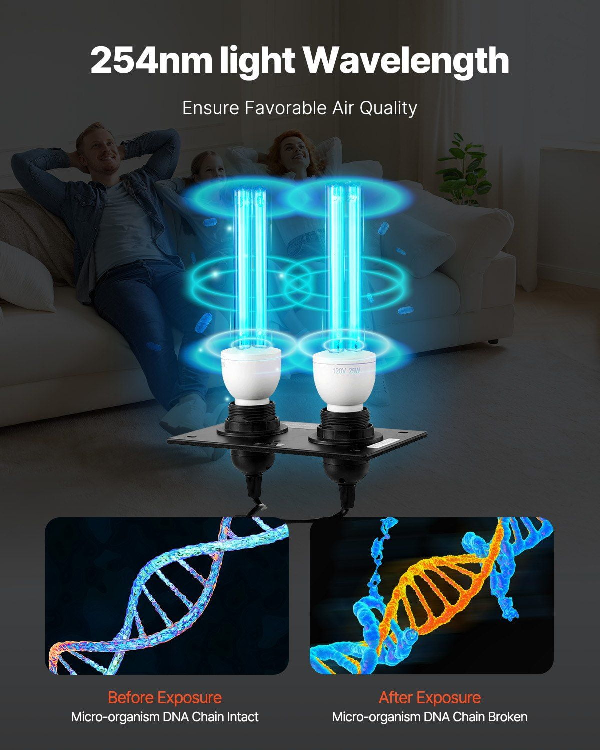 50W UV Air Cleaner for AC Duct, 5-inch HVAC Purifier with Germicidal ...