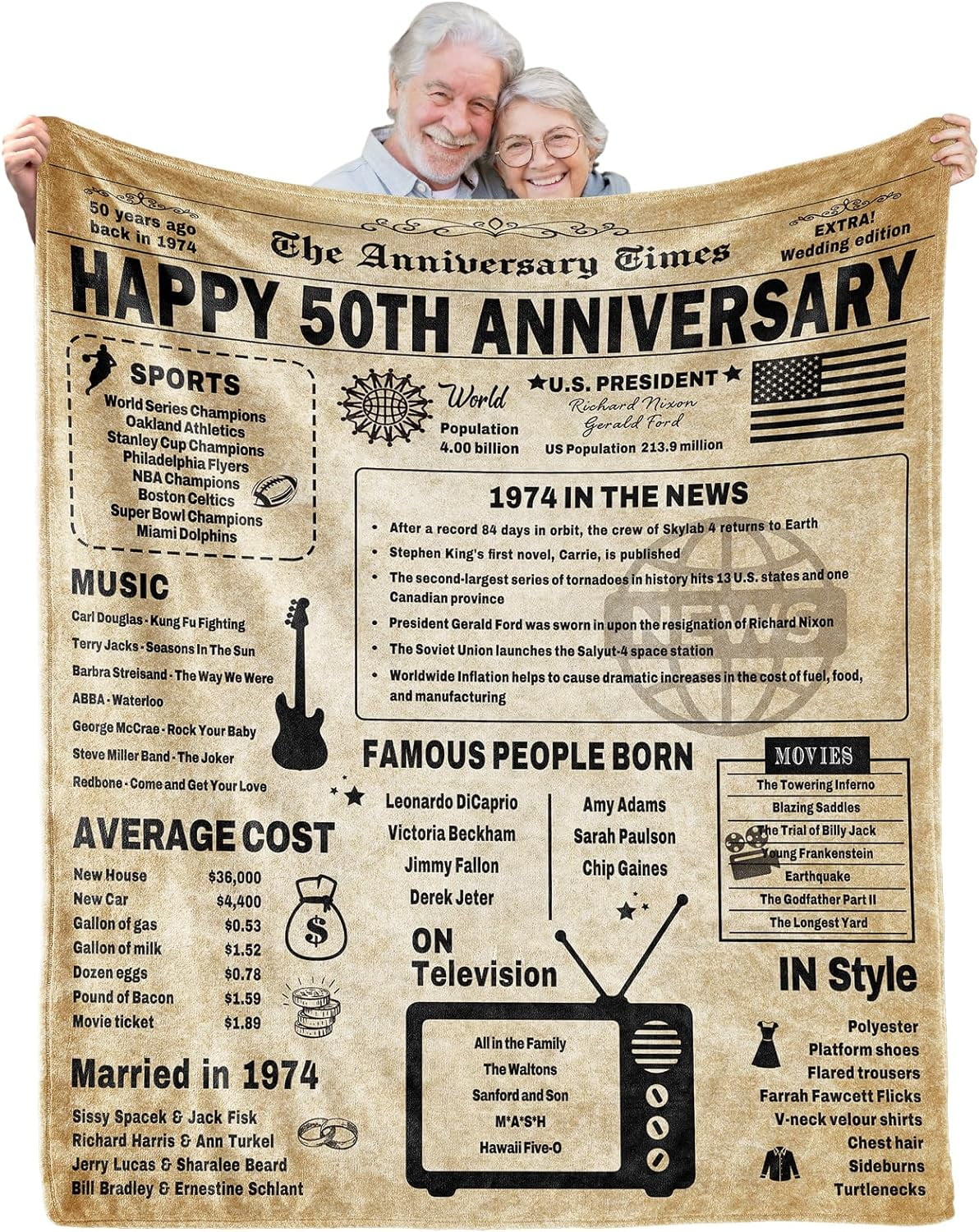 50th Anniversary Blanket Gifts Gift for 50th Weddg Anniversary Golden ...