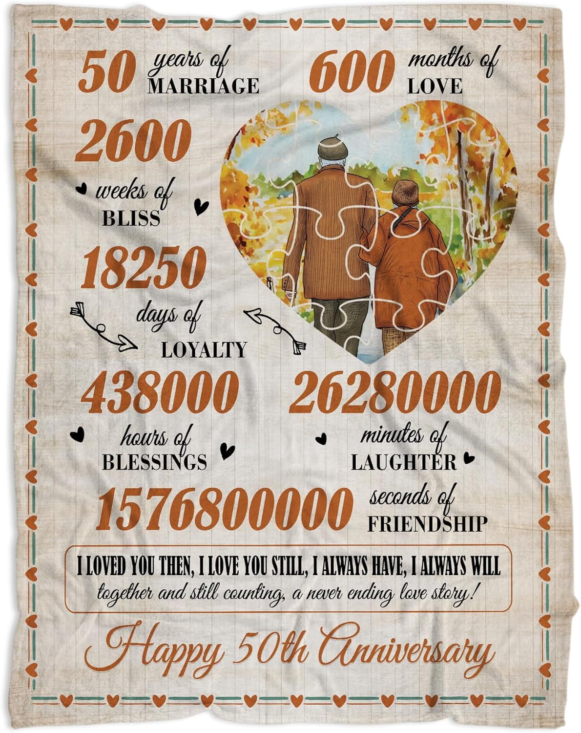 50th Anniversary Blanket Gifts, Gift for 50th Wedding Anniversary, 50 ...