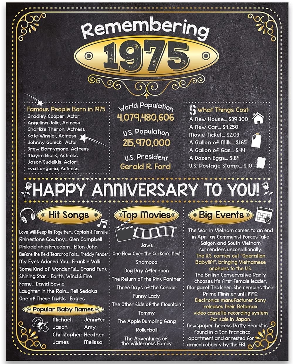 50th Anniversary Party Decorations for 50th Anniversary (Fifty ...