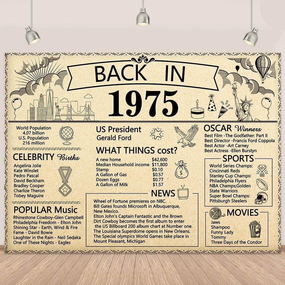 50th Birthday Backdrop Vintage Back in 1975 Banner Retro Style 50 Year ...