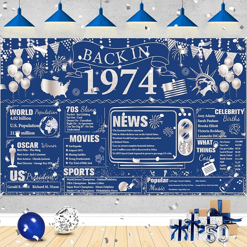 50th Birthday Banner Decorations, Navy Blue Gold Back in 1974 Vintage ...