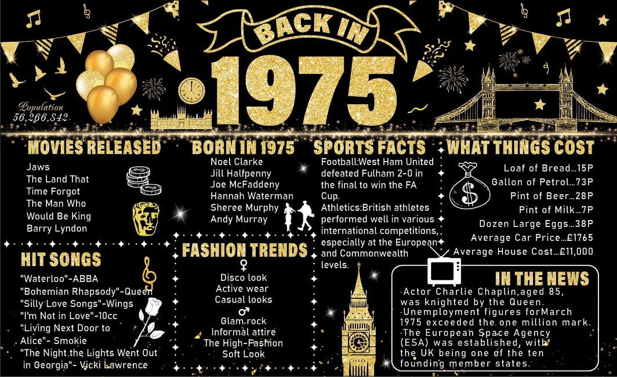 50th Birthday Black Gold Party Decoration, Back in 1975 Banner 50 Year ...