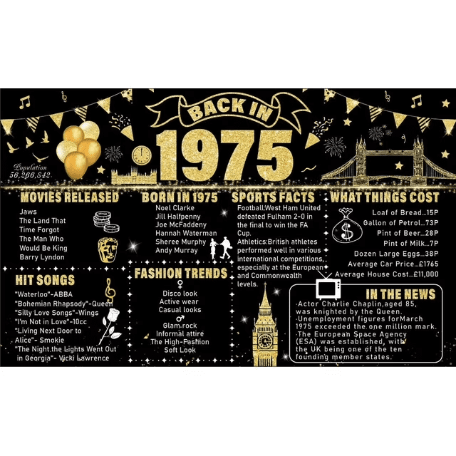 50th Birthday Black Gold Party Decoration, Back in 1975 Banner 50 Year ...