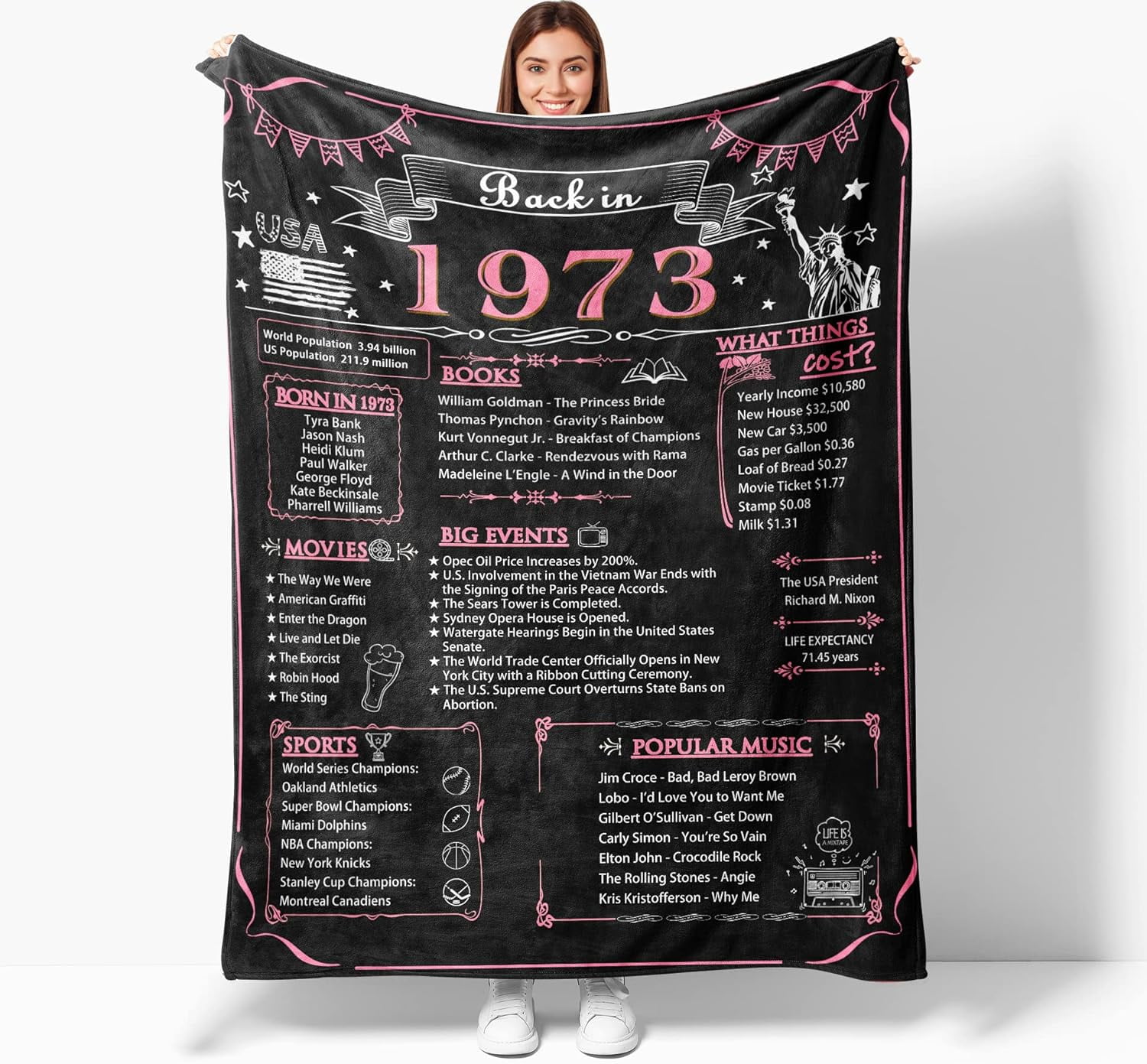 50th Birthday Gifts for Women,1973 Birthday Gifts for Women,50th ...