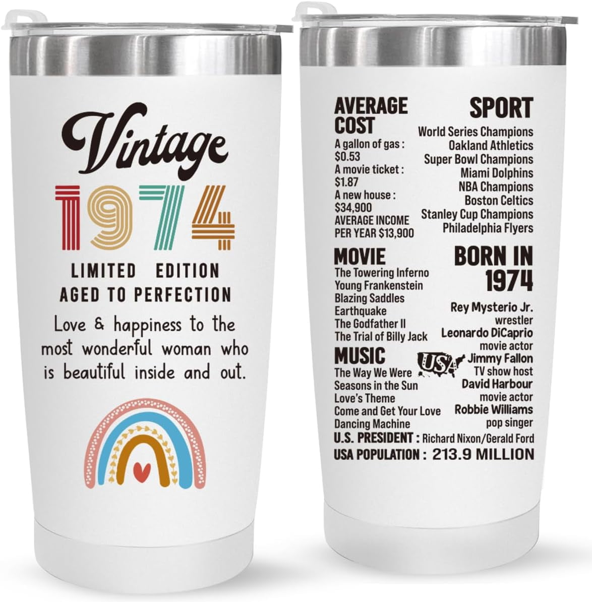 50th Birthday Gifts for Women Parents 50 Years Old Gifts- 20 oz Double ...