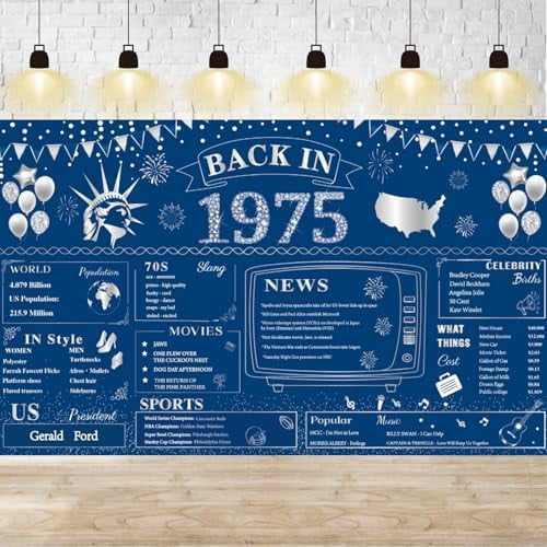 50th Birthday Party Decorations – Blue Silver Back in 1975 Banner, 1975 ...