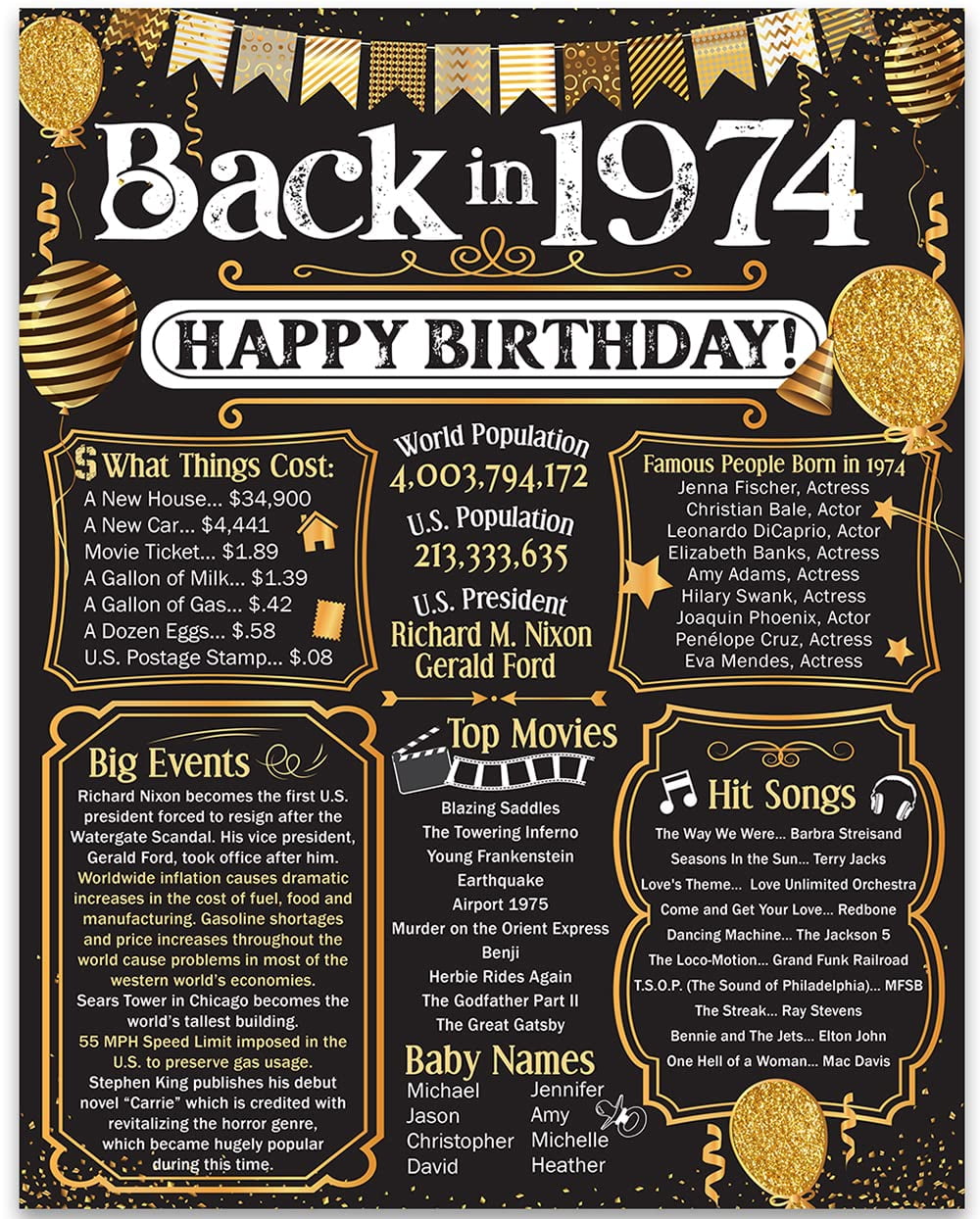 50th Birthday Party Decorations for 50th Birthday (Fifty) - Remembering The Year 1974 - Party ...