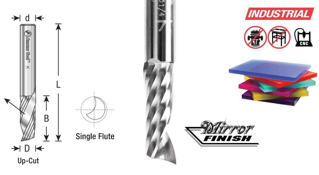 51427 Solid Carbide CNC Spiral 'O' Single Flute, Plastic Cutting 3/8 ...