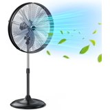 5300 CFM 20" High Velocity Pedestal Fan, 3-Speed Professional ...