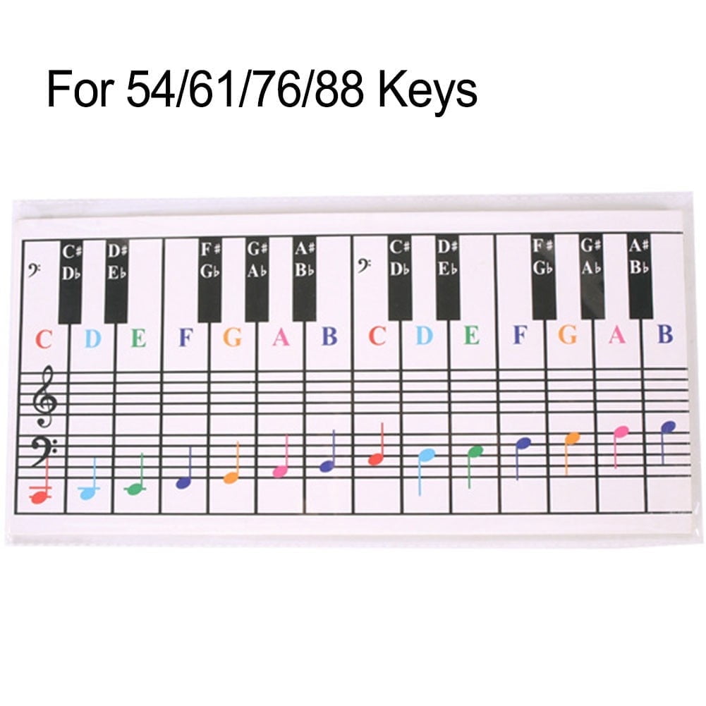 54 61 76 88 keys Piano and Keyboard Note Chart Chord Chart For ...
