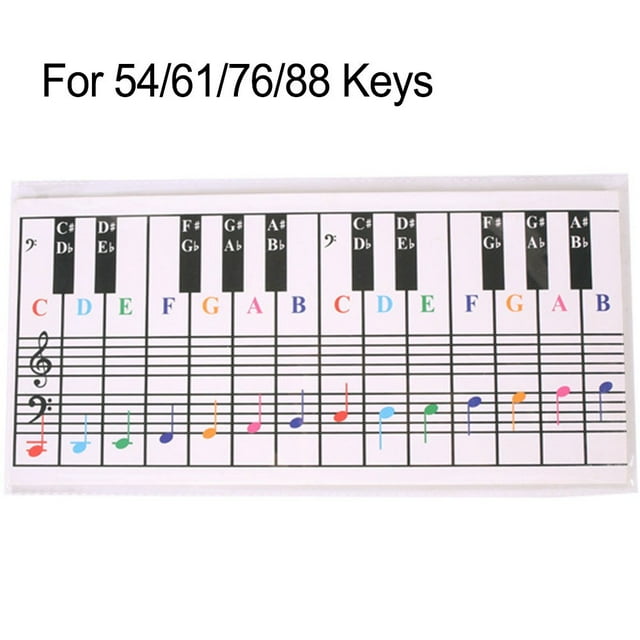 54 61 76 88 keys Piano and Keyboard Note Chart Chord Chart For ...